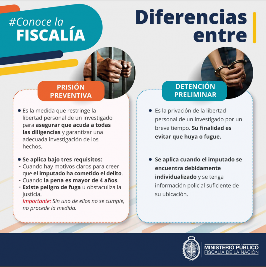 Diferencias Entre Detención Preliminar Y Prisión Preventiva Forumperu